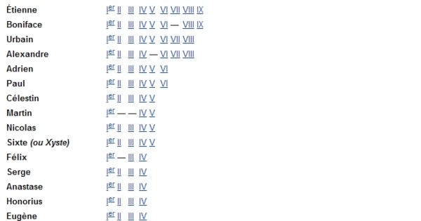 Quel sera le nom du prochain Pape?