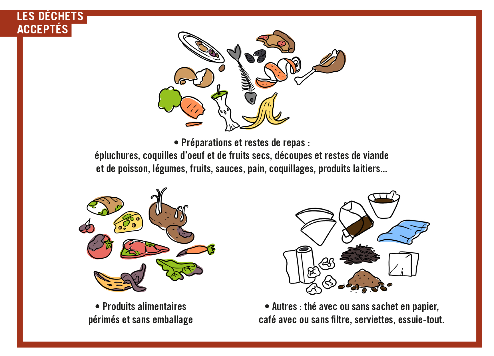 Connaissez-vous les bioseaux